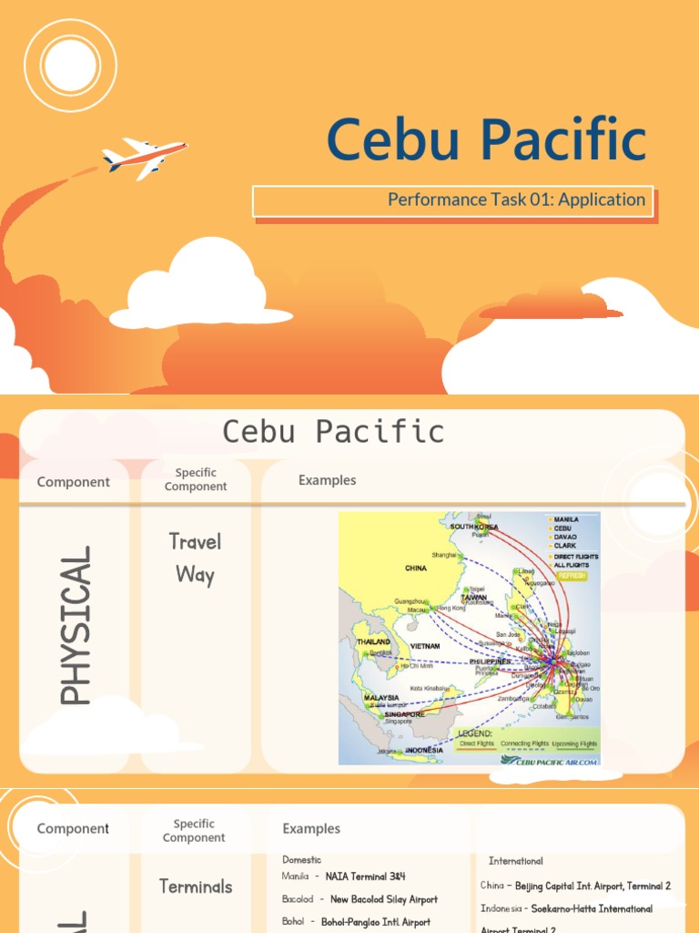 Cebu Pacific Informations | PDF | Aerospace | Aeronautics