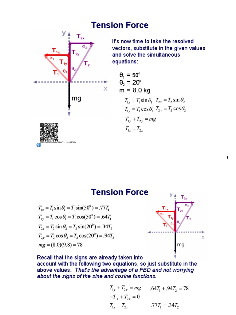 AP Dynamics Topic 4 Static Equilibrium and Tensions Force Part IV | PDF ...