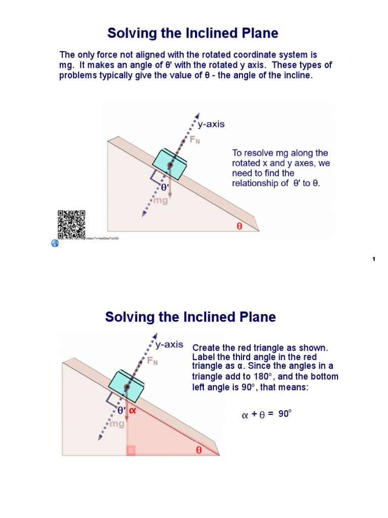 AP Dynamics Topic 3 Inclinded Plane Part II | PDF | Coordinate System ...
