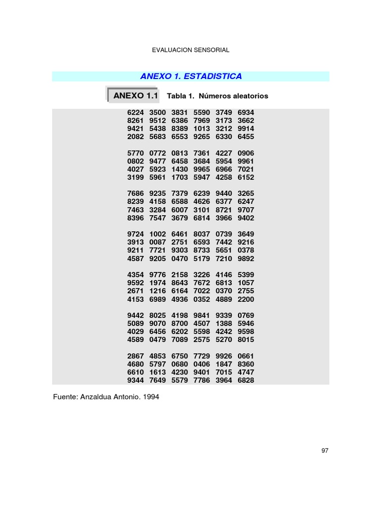 Anexos Tabla de Tukey | PDF | Análisis de variación | Enseñanza de ...