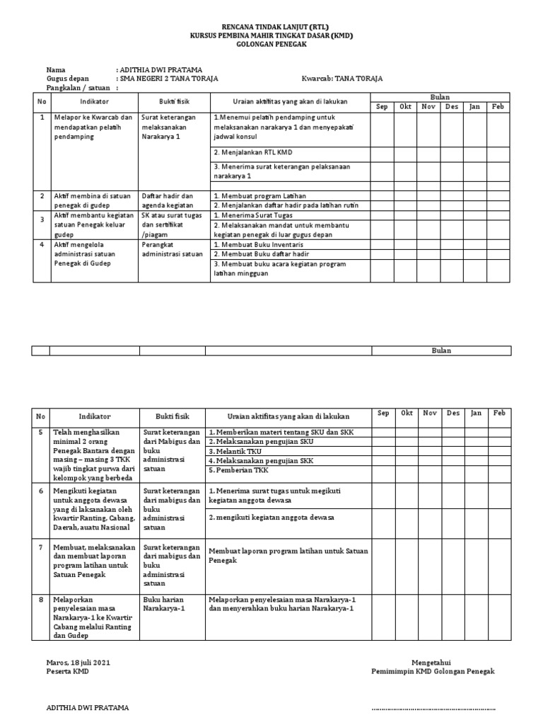 RTL KMD Adithia | PDF