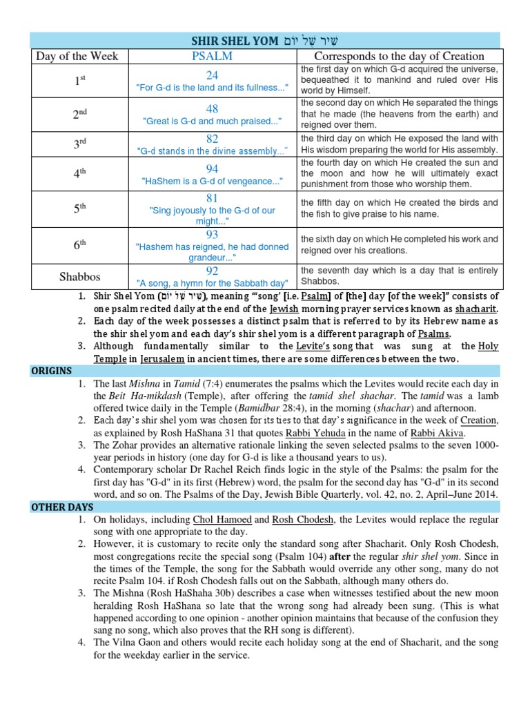 Shir Shel Yom | PDF | Jewish Law And Rituals | Hebrew Words And Phrases