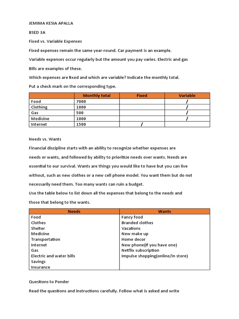 Module 6 Activities Jemima Kesia Apalla Bsed 3a | PDF | Money | Debt