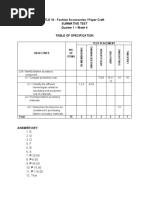 Four Main Types of Printmaking | PDF