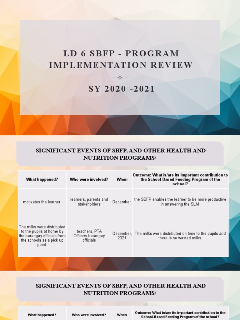 LD 6 SBFP - Program Implementation Review | PDF | Foods | Health Sciences
