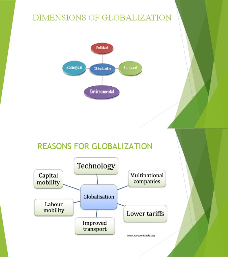 Dimensions of Globalization | PDF