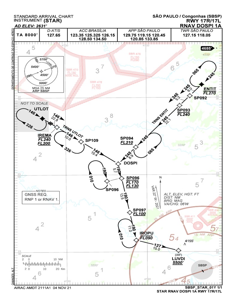 SBSP - Rnav Dospi 1a Rwy 17r 17l - Star - 20211104 | PDF