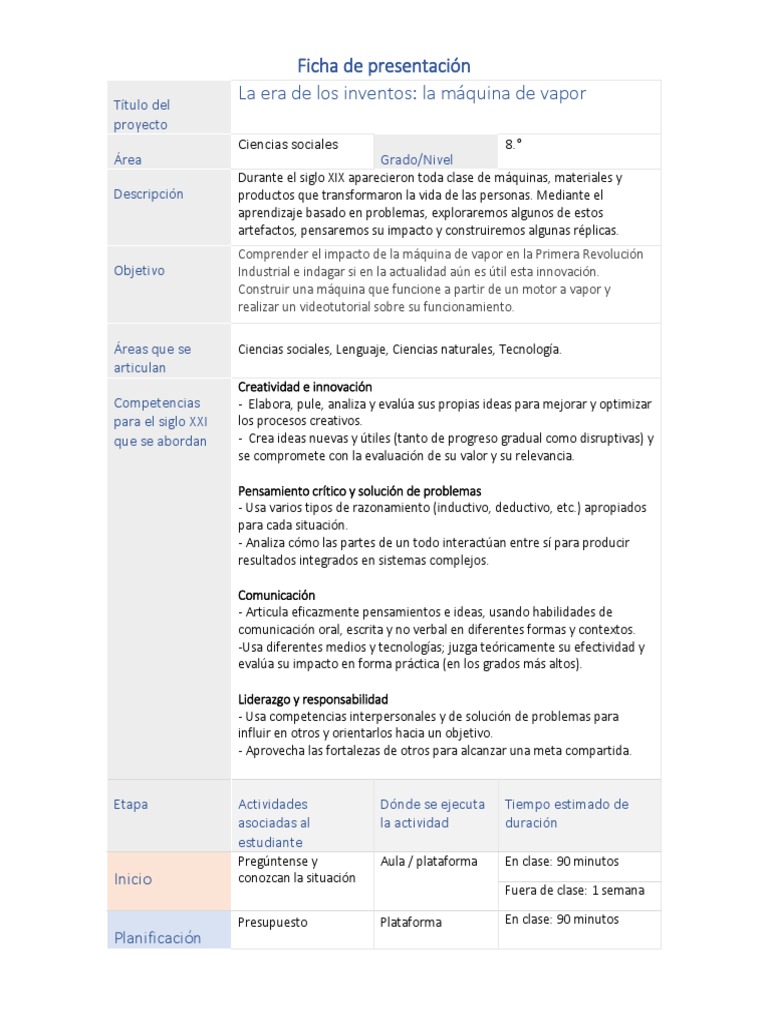 Ficha Presentacion Inventos | PDF | Comunicación | Innovación