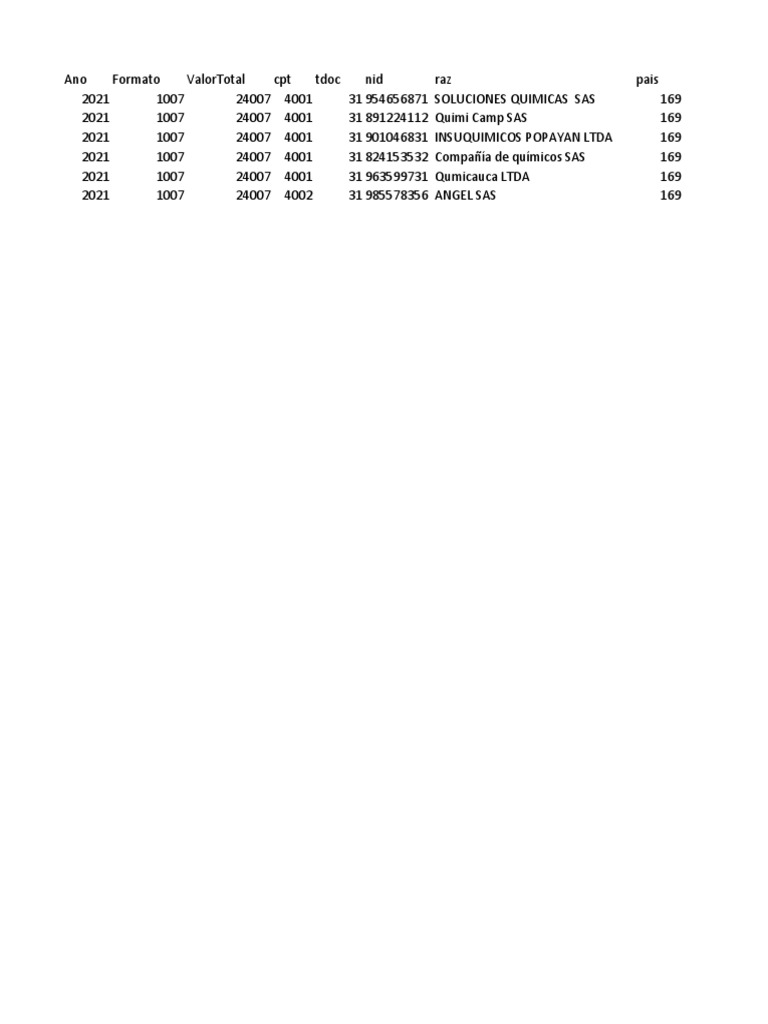 Formulario 1007 | PDF
