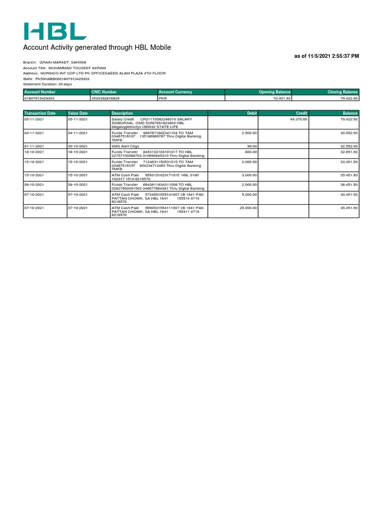 HBL Mobile Account Statement | PDF | Banks | Cash