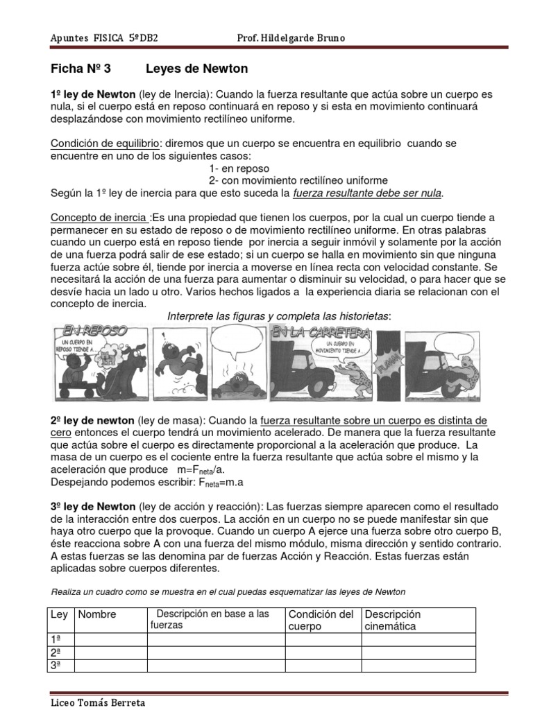 Hoja De Trabajo Sobre Las Tres Leyes Del Movimiento De Newton