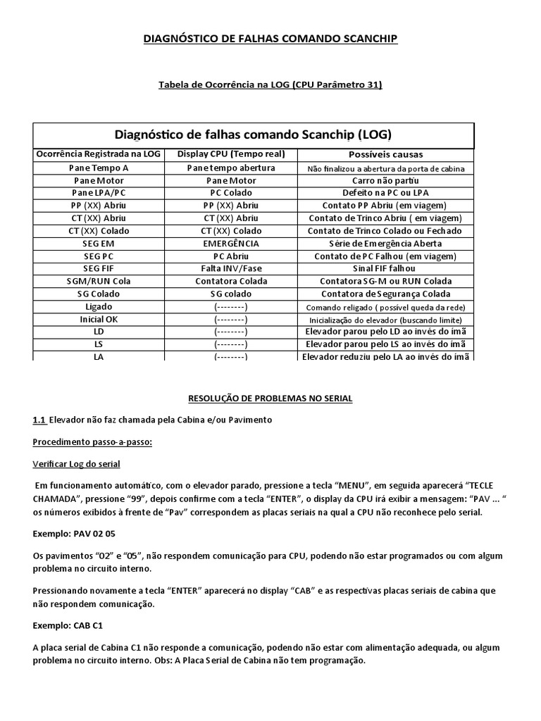 Diagnóstico de Falhas Scanchip | PDF | Informática