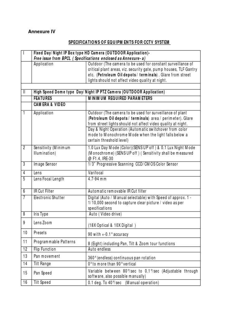 Annexure IV Specifications of Equipments For CCTV System: Fixed Day ...