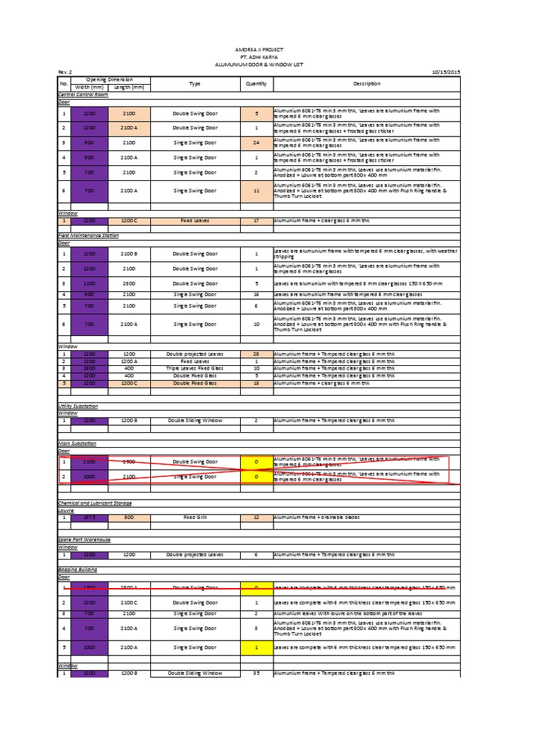 BOQ Alumunium Door & Window R2 RELEASED | PDF | Door | Window