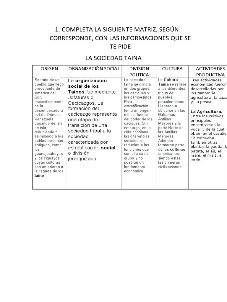 Sociedad Taina 4 | PDF | Pueblos Indígenas de las Américas