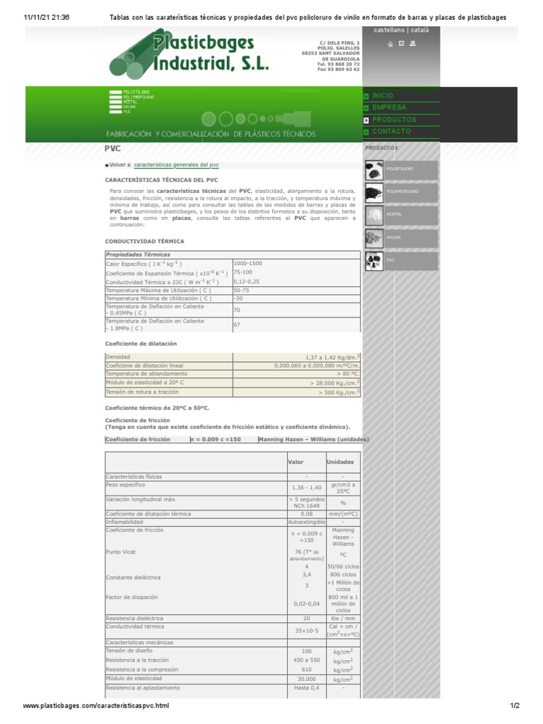Tablas Con Las Caraterísticas Técnicas y Propiedades Del PVC ...