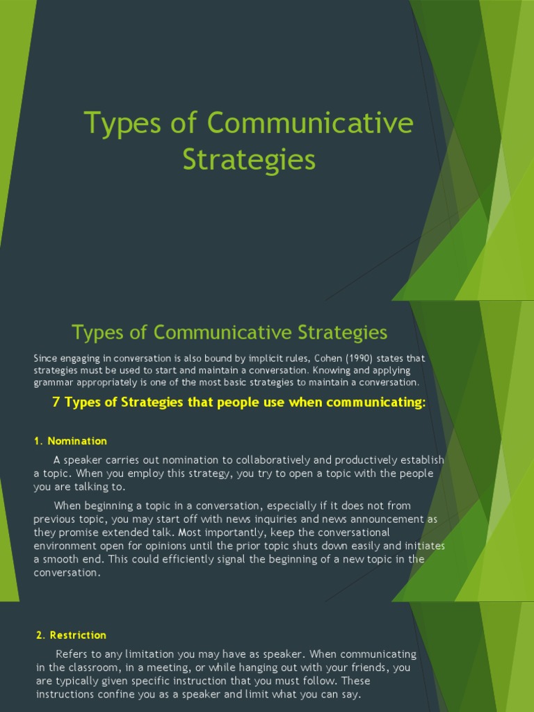 Types of Communication Strategies | PDF | Conversation | Cognitive Science