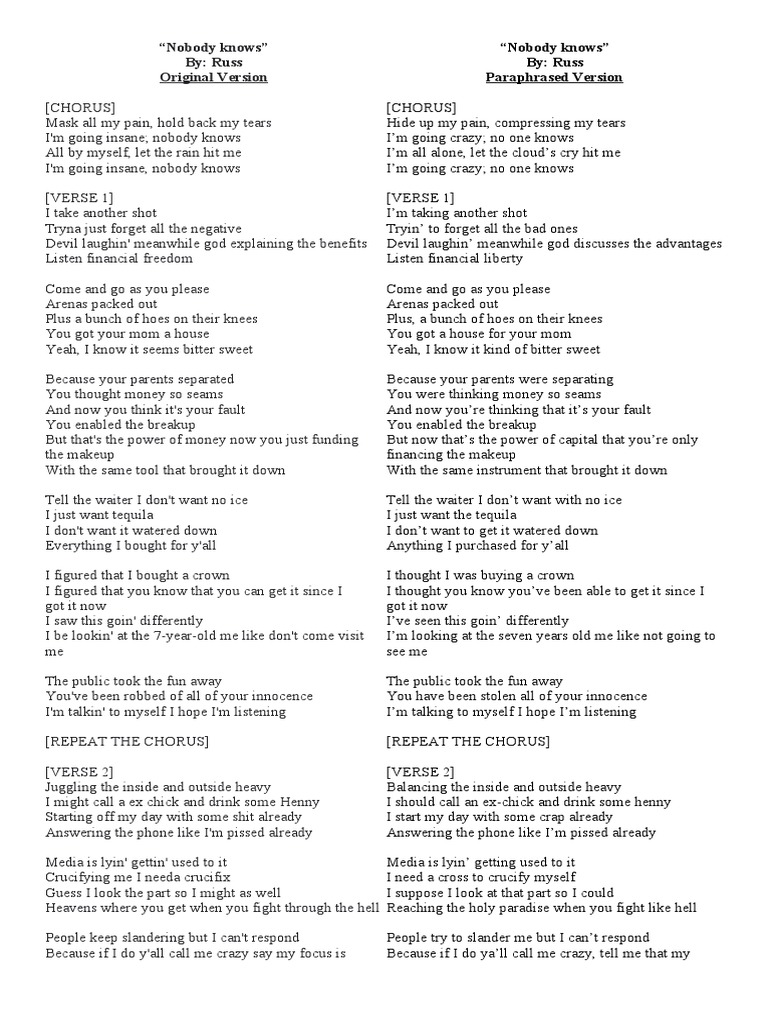 "Nobody Knows" By: Russ Paraphrased Version | PDF