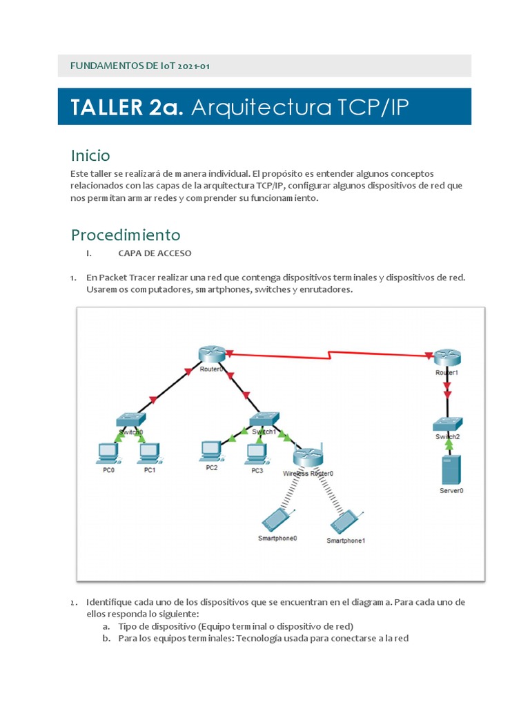 TALLER2a. Arquitectura TCP-IP | PDF | Enrutador (Computación) | Red de computadoras