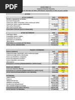 Analisis Financiero de Grupo Bimbo | PDF | Contabilidad | Activo intangible