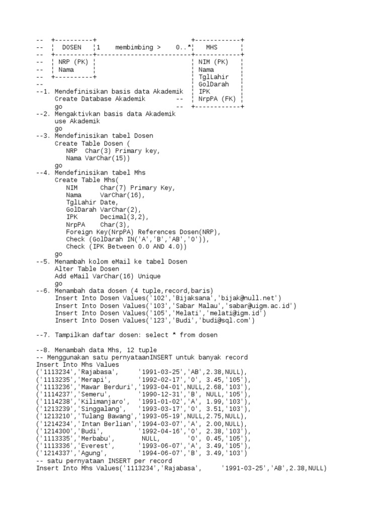 Database Akademik | PDF | Databases | Information Management