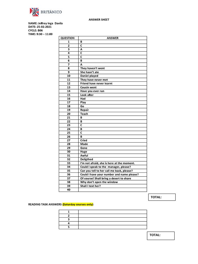Jeffrey Inga Davila's Answer Sheet Detailing Responses to Questions on a Cycle B06 Exam Taken on ...