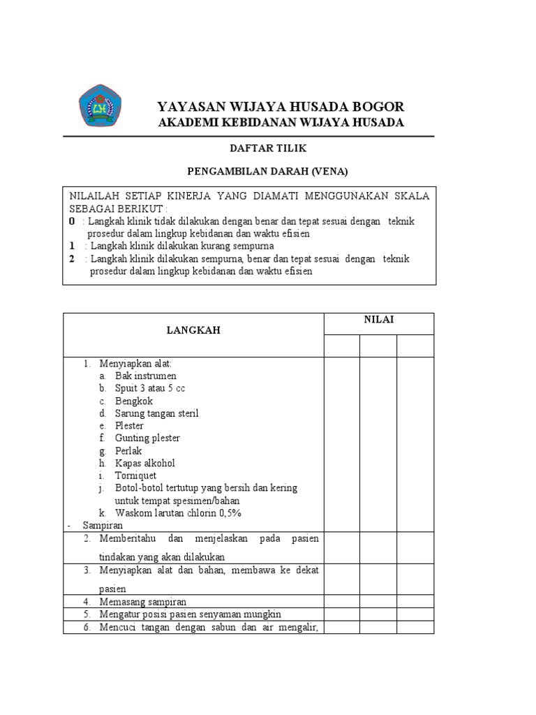 Daftar Tilik Praktik KDK | PDF