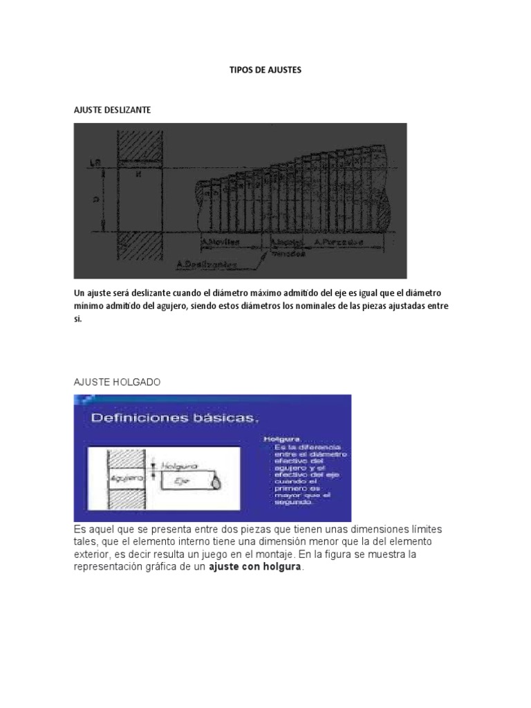 Tipos de Ajuste | PDF