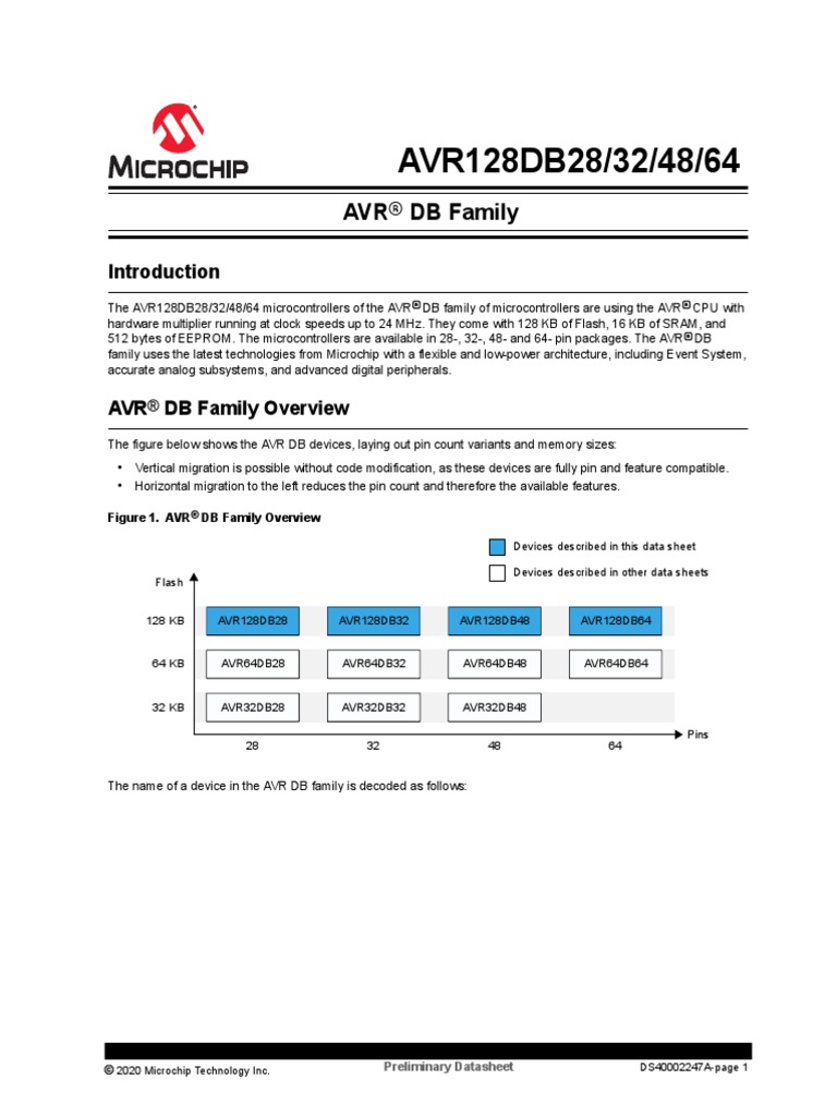 AVR128DB28 32 48 64 DataSheet DS40002247A | PDF | Microcontroller ...