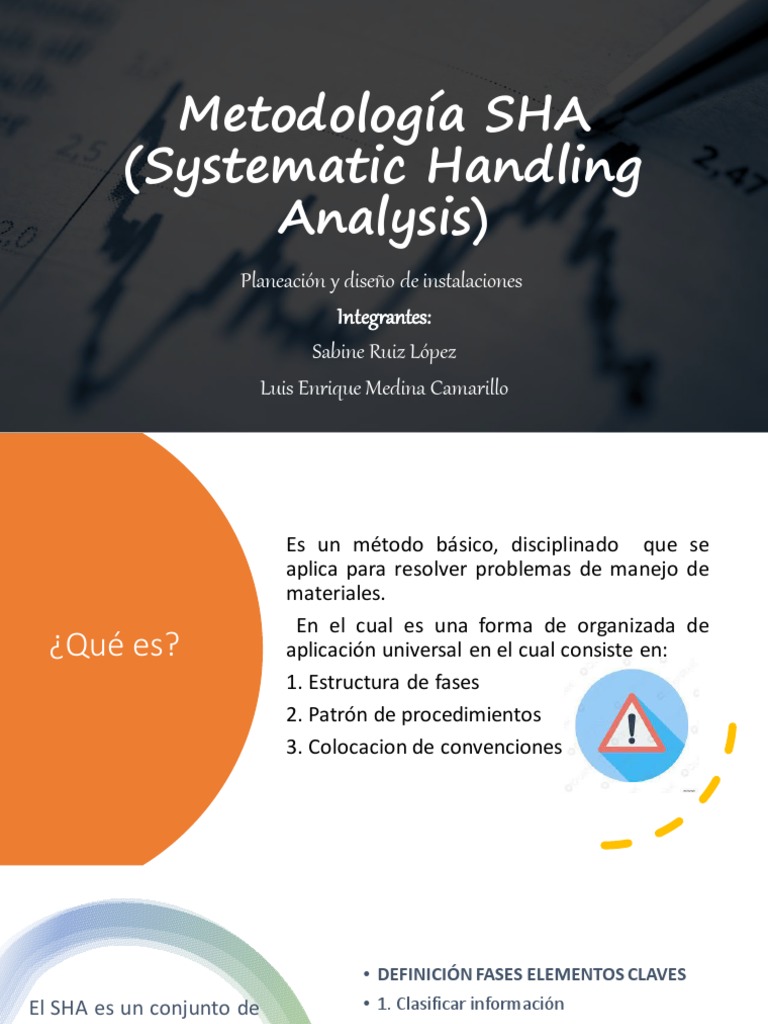 Metodología SHA (Systematic Handling Analysis) | PDF | Marketing | Diseño