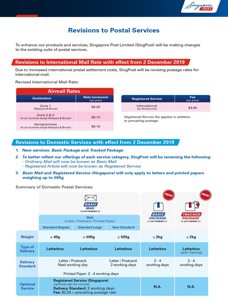 Revisions To Postal Services: Revisions To International Mail Rate With ...