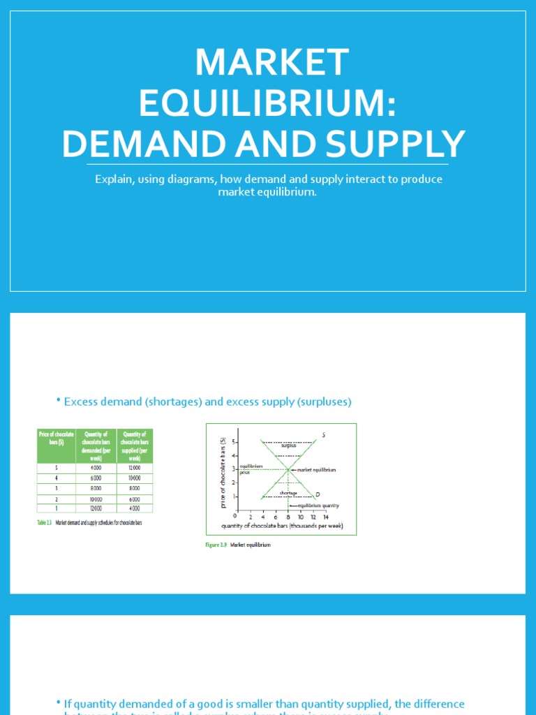 Market Equilibrium: Demand and Supply | PDF | Economic Surplus ...