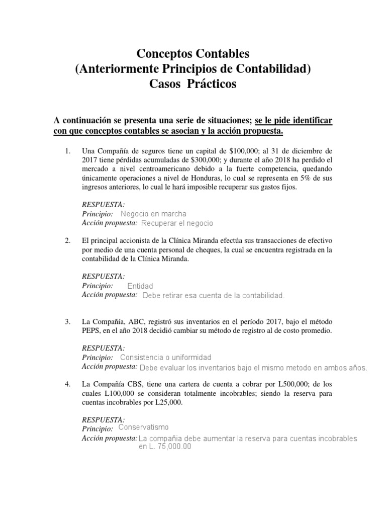 Casos Practicos Conceptos (Antiguos PCGA Sin Resp.) | PDF | Contabilidad | Business
