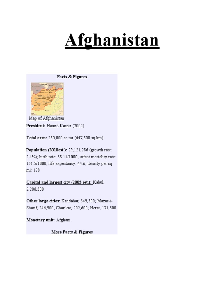 Afghanistan | PDF | Afghanistan