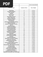 BIR Benchmarking Rates | PDF | Cargo | Retail