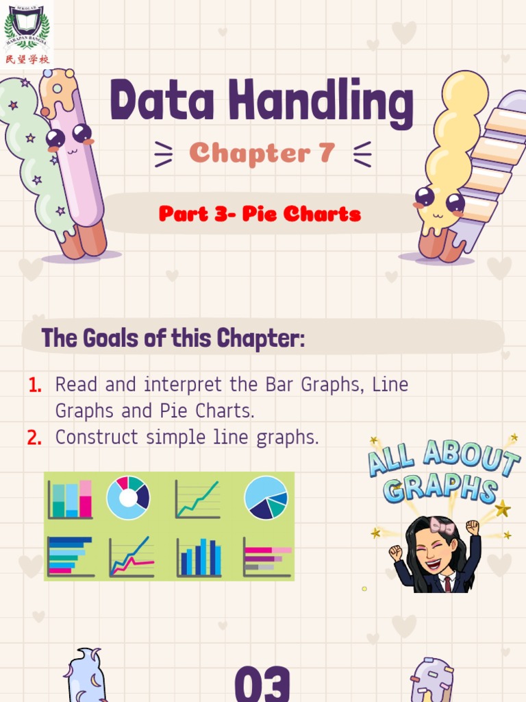 Chapter 7 (Part 3) - Math 5 | PDF | Chart | Percentage