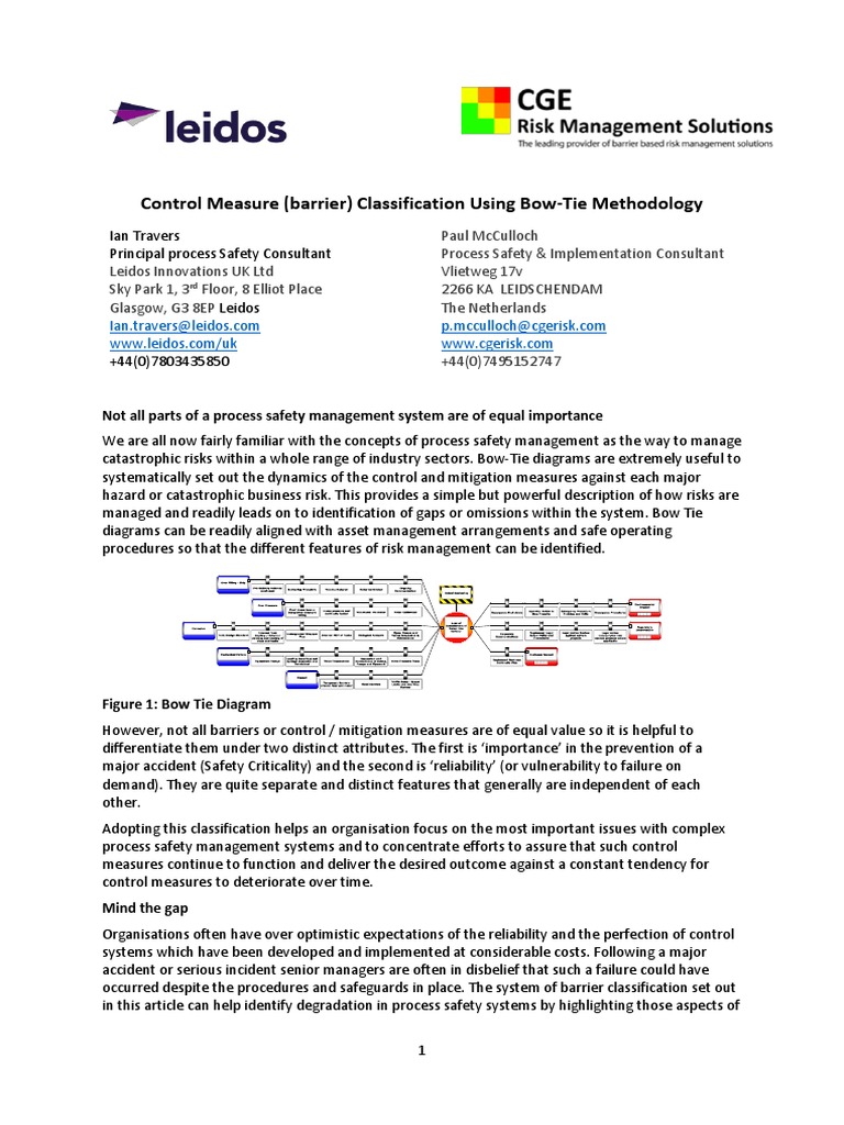 Classifying Control Measures in PSM | PDF | Reliability Engineering | Risk