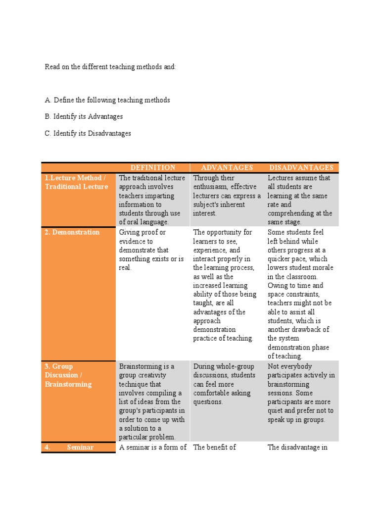 Advantages Disadvantages 1.lecture Method / Traditional Lecture | PDF ...