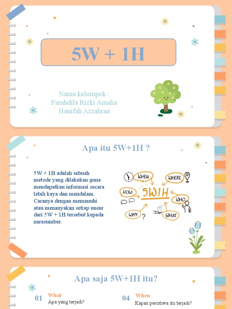Metode 5W + 1H dalam Informasi | PDF