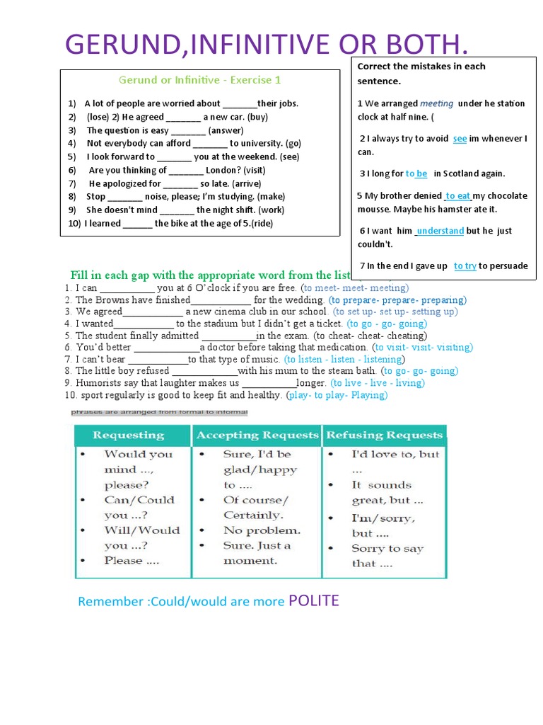 Correcting Grammatical Errors in Sentences Using Gerunds and ...