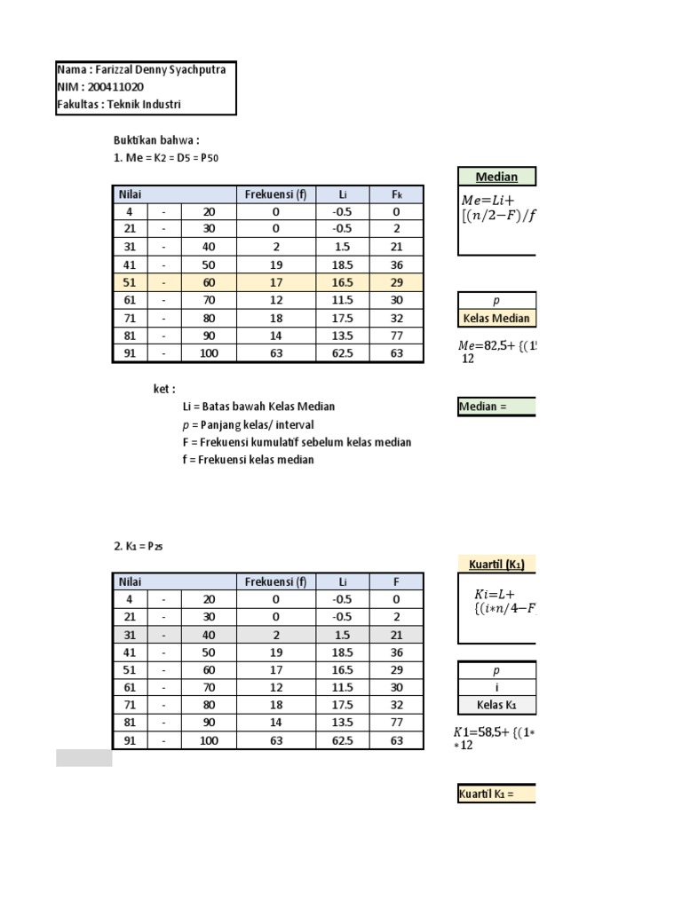 Farizzal Denny Syachputra - 200411020 - Statiska Deskriptif | PDF