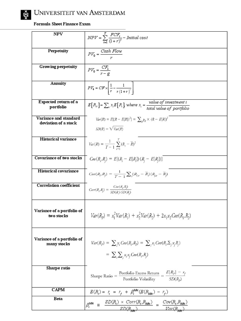 Finance Exam Formula Sheet | PDF | Variance | Beta (Finance)