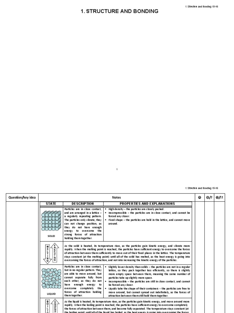 01 - Structure and Bonding Cornell | PDF | Chemical Bond | Ion