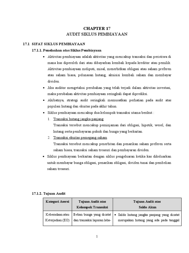 Chapter 17 Audit Siklus Pembiayaan | PDF