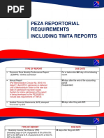 EZMPR and TIMTA Guidelines | PDF | Computing | Business