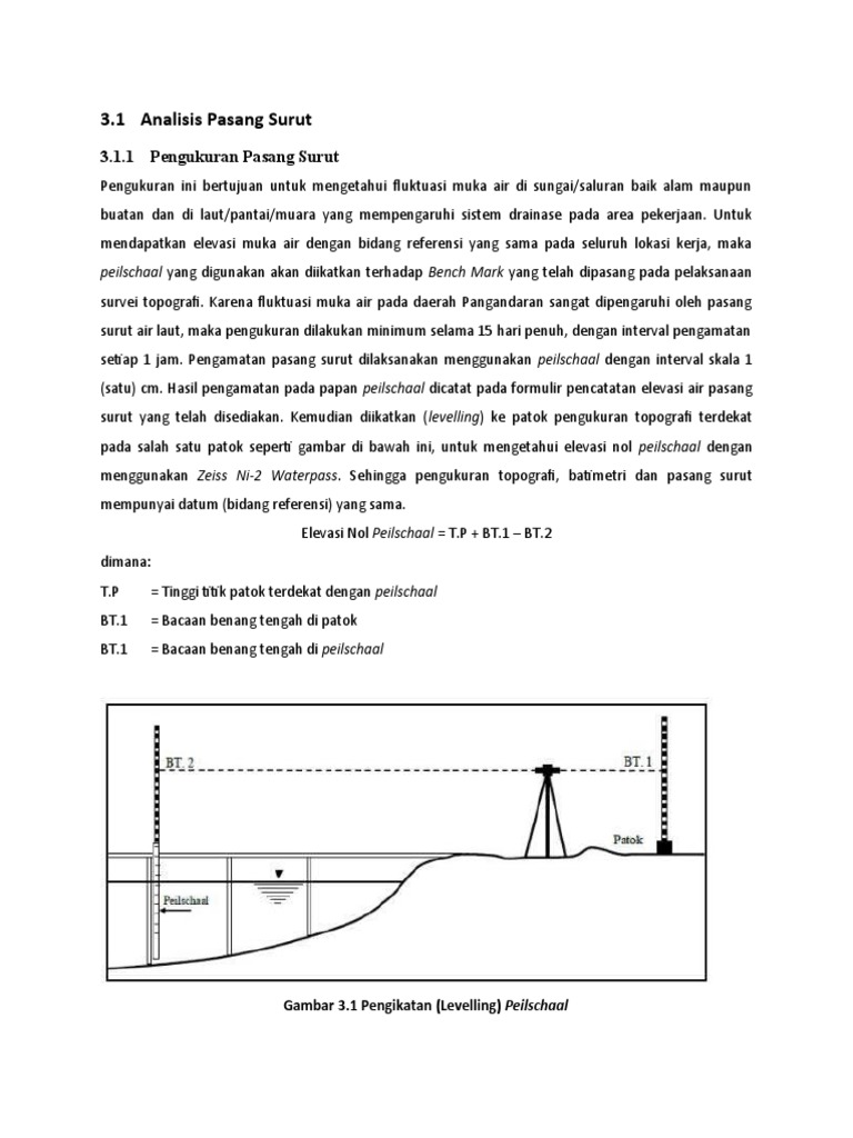 Analisis Pasang Surut dan Konstanta | PDF