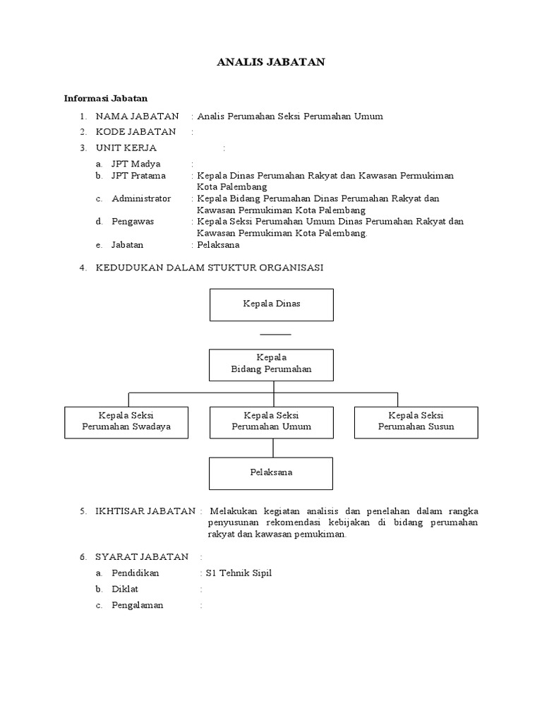 Analis Jabatan | PDF