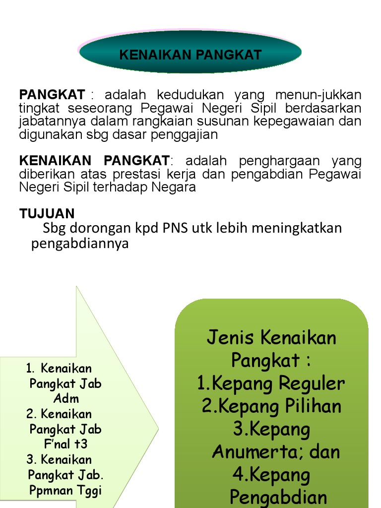Pangkat Dan Jabatan Serta Inpassing | PDF