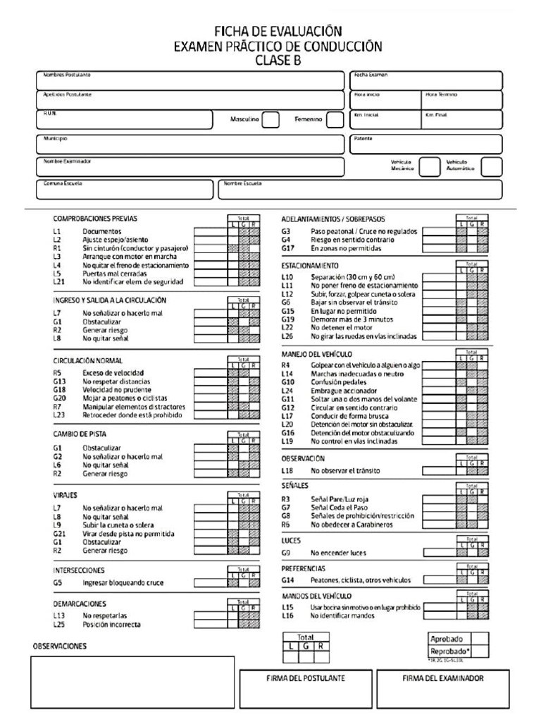 Pauta de Evaluacion Examen Practico Clase B | PDF