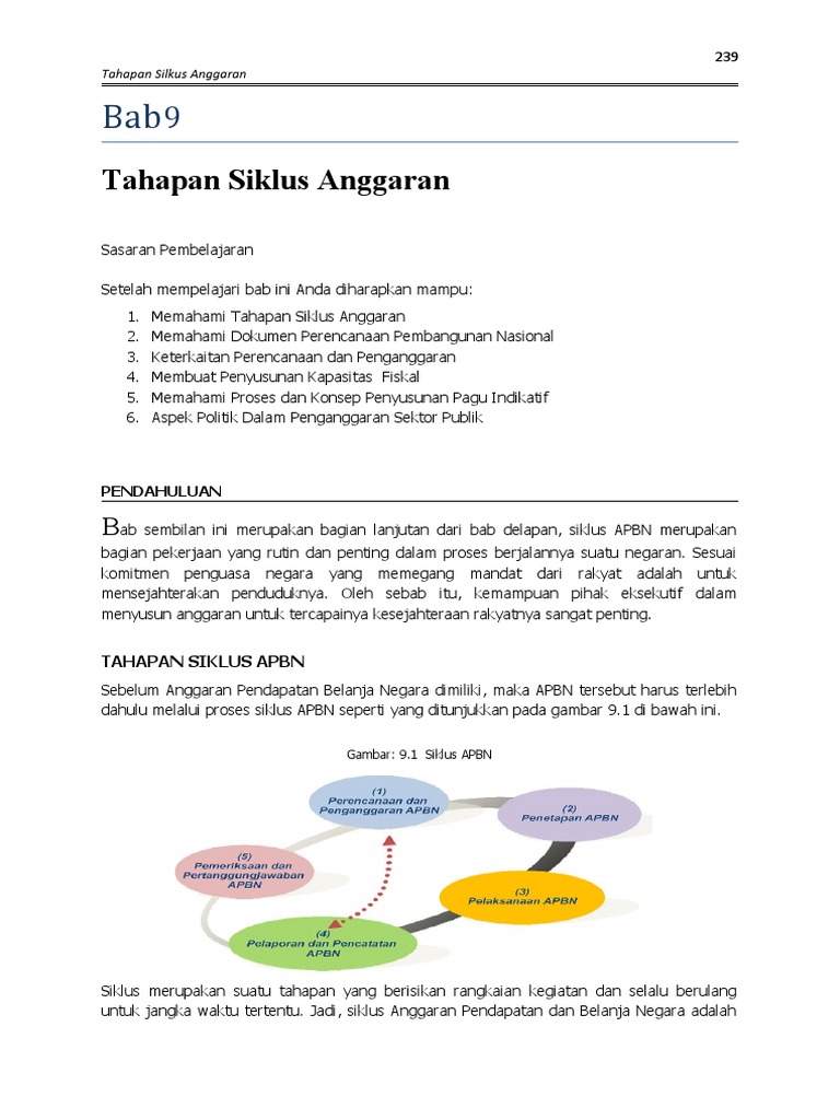 Bab 9 Siklus APBN | PDF